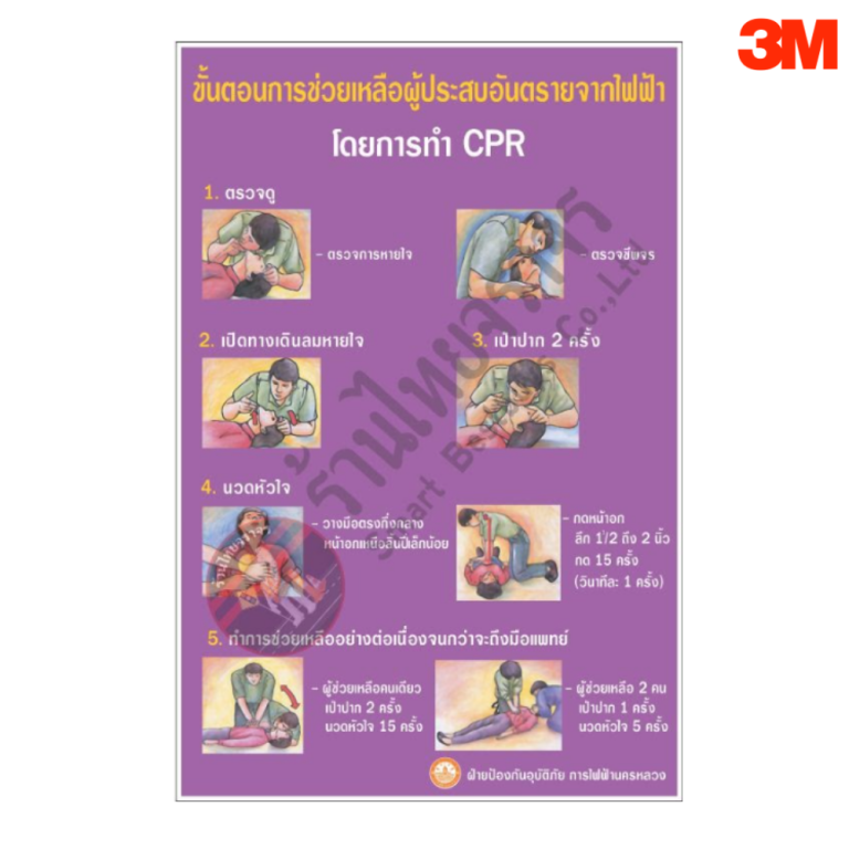 ป้าย CPR และการช่วยชีวิตฉุกเฉิน Archives - ร้านไทยจราจร